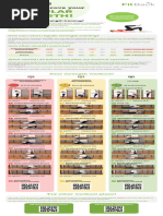 ACSM Sit-Ups | PDF