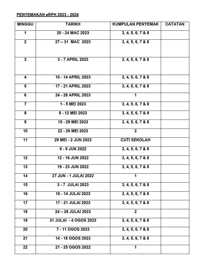 Jadwal Penyemakan eRPH 2023-2024 | PDF