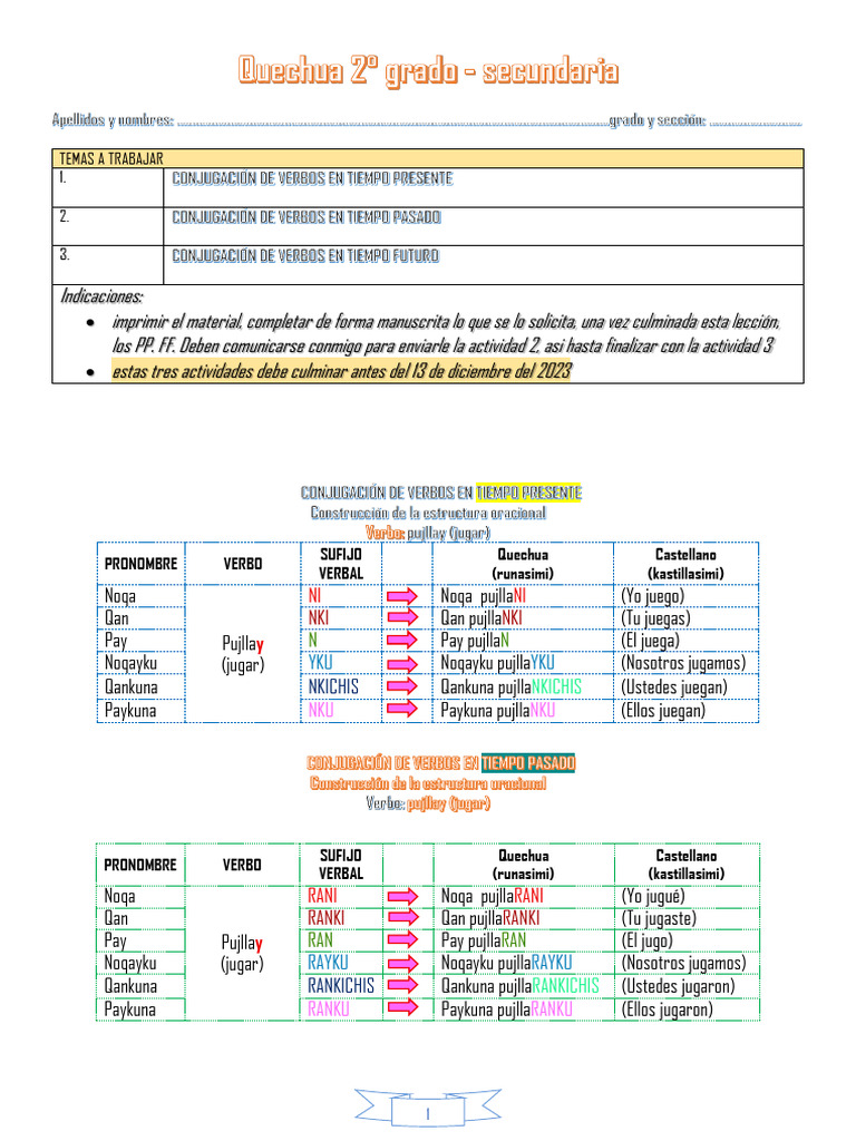 2°-CONJUGACION DE VERBOS-PRESENTE-PASADO Y FUTURO | Descargar gratis ...
