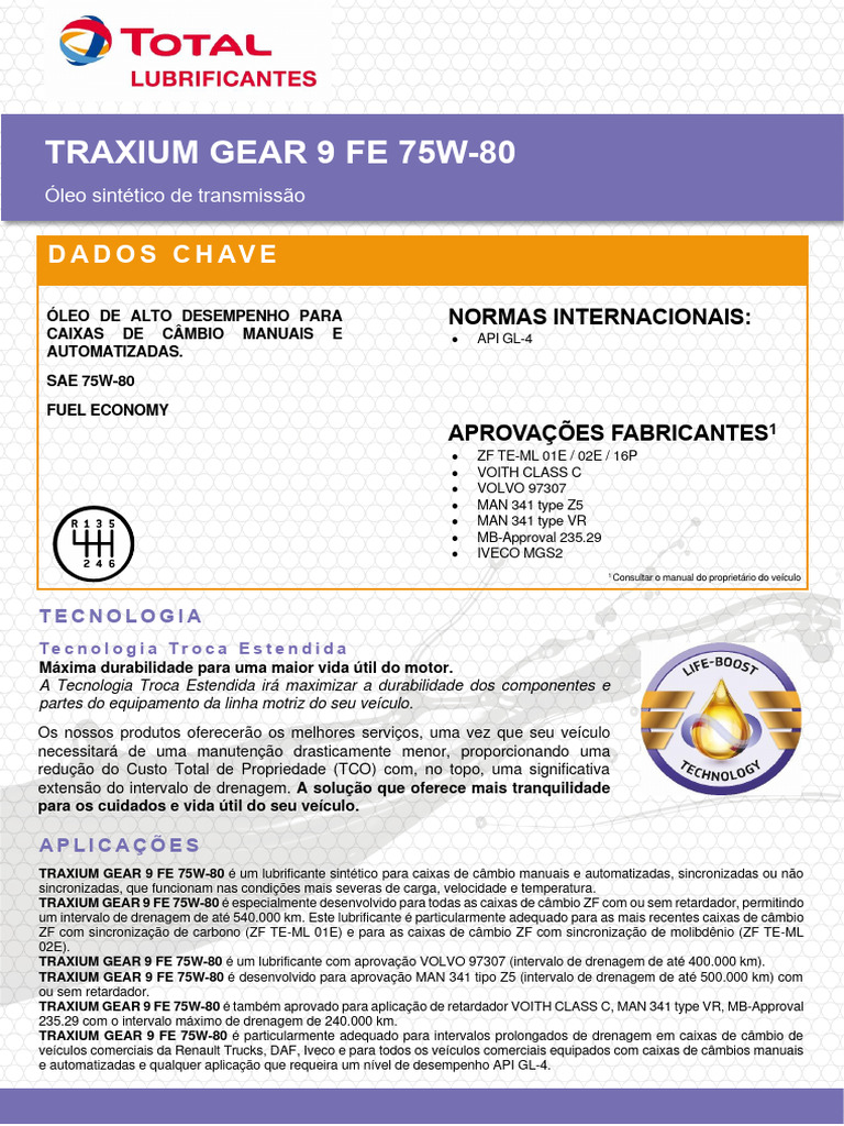 TDS Total Traxium-Gear-9-Fe-75w-80 TSK 202105 PT Bra | PDF