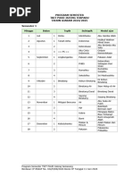 PAUD 2025 2026 Prota Prosem RPPM Modul | PDF