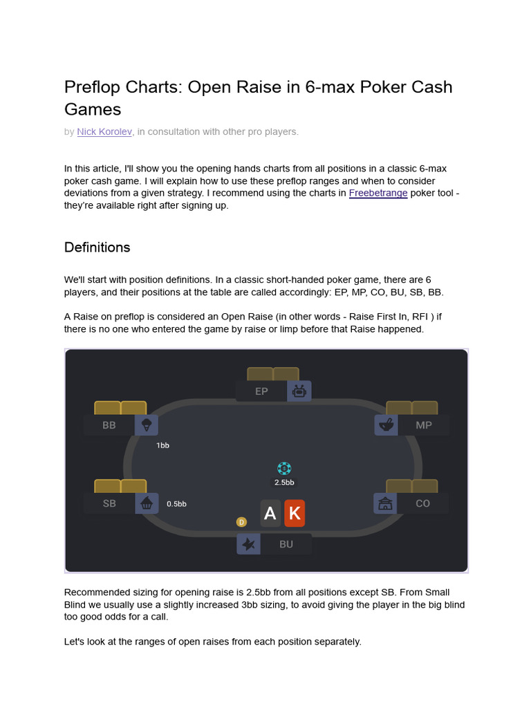 6-Max Cash Game Preflop Strategies | PDF | Poker | Games Of Chance
