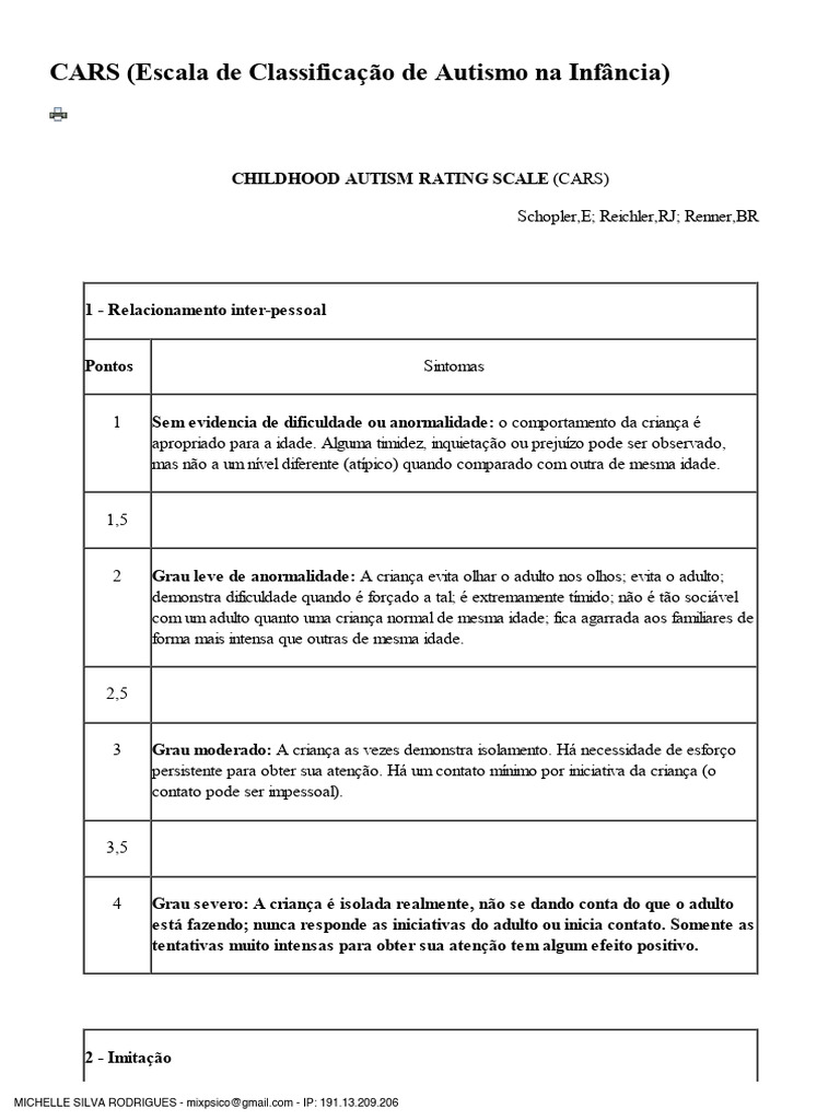 Escala CARS - TEA | PDF | Espectro do autismo | Comunicação não verbal