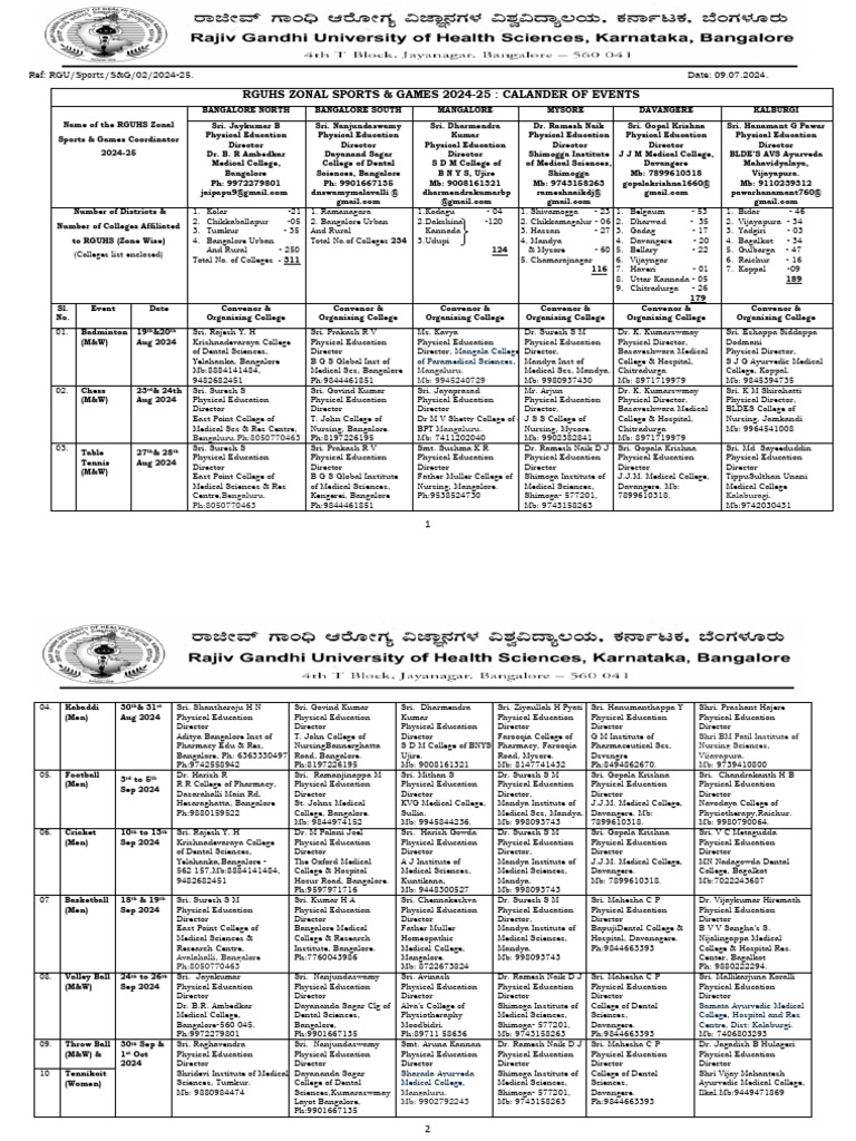 Rguhs Sports Calander of Events 2024-25 | PDF | Sports | Athletic Sports