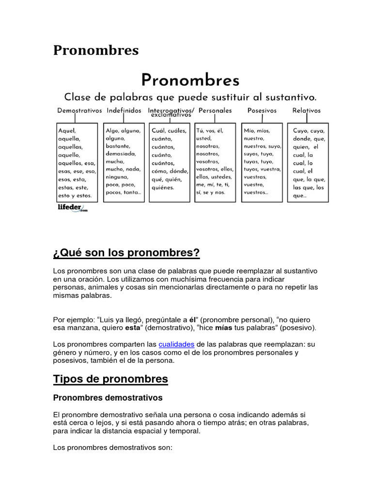 Los Pronombres | PDF | Pronombre | Sintaxis