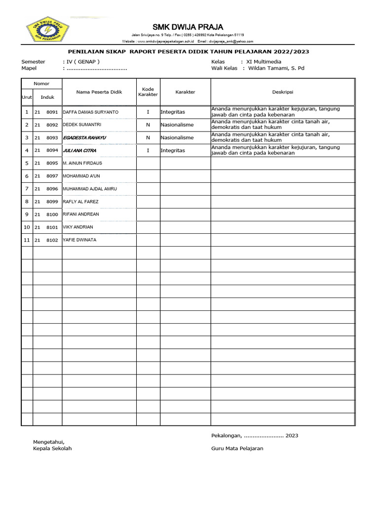 Laporan Nilai Ujian Sekolah Simdig 2020 | PDF