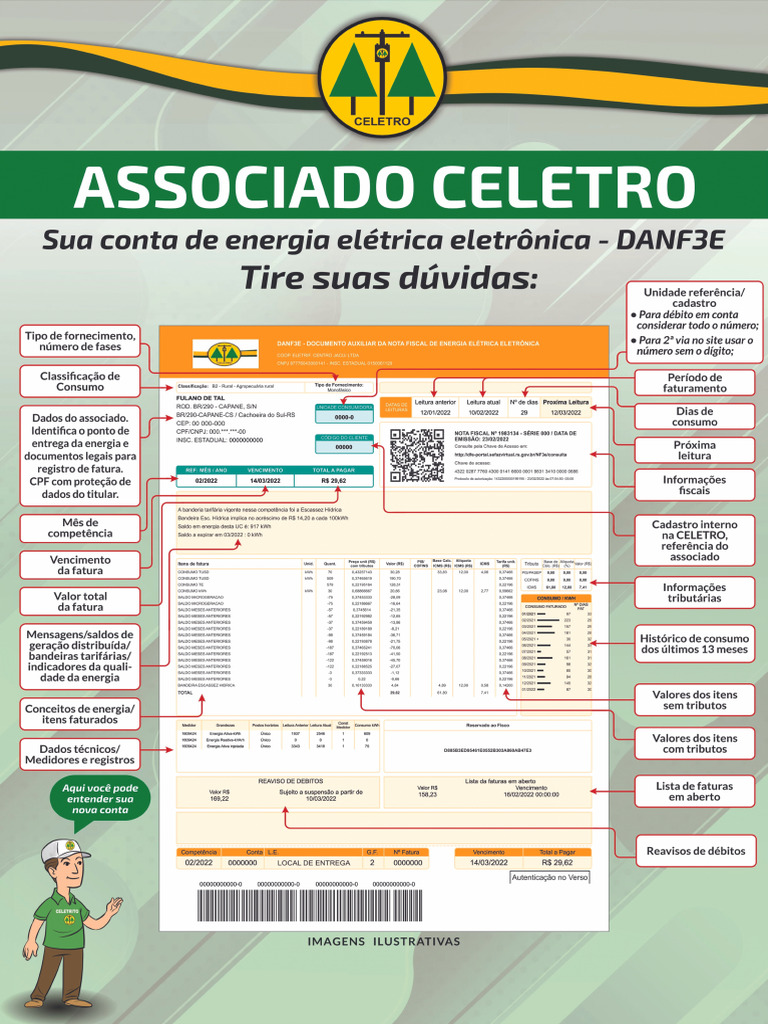 Modelo de Conta de Luz | PDF