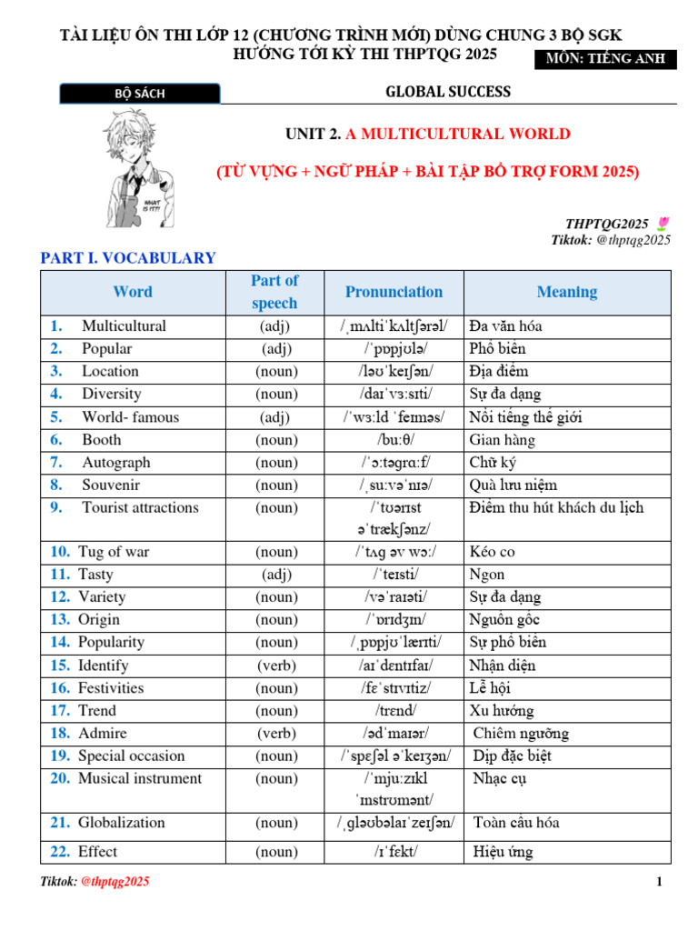 UNIT 2 A MULTICULTURAL WORLD Tu vung ngu phap bai tap bo tro form 2025 kem dap an chi tiet | PDF