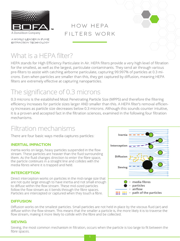 How HEPA Filters Work ROW | PDF | Filtration | Chemical Engineering