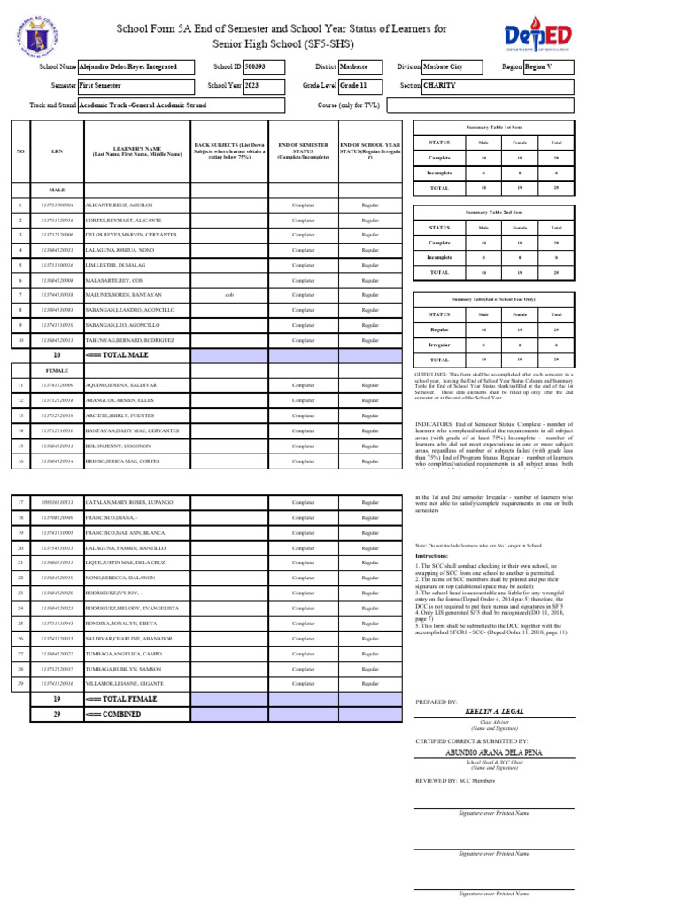School Form 5A (SF 5A) | PDF