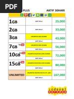 Template Pulsa | PDF