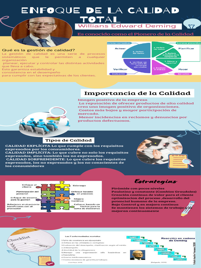 Infografia Teoría de La Calidad Total y de La Teoria de Los Sistemas. | Descargar gratis PDF ...