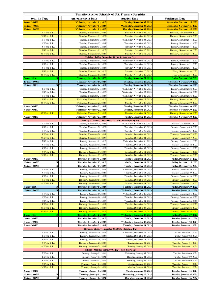 U.S. Treasury Auction Schedule 2023-2024 | PDF | United States Treasury ...