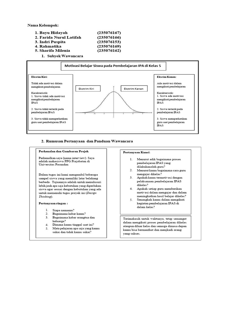 Demonstrasi Kontekstual Topik 2 DESIGN THINKING - Bayu, Farida, Rahmatika, Indri, Shafira | PDF ...