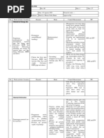 Contoh HSE Plan | PDF | Occupational Safety And Health | Risk