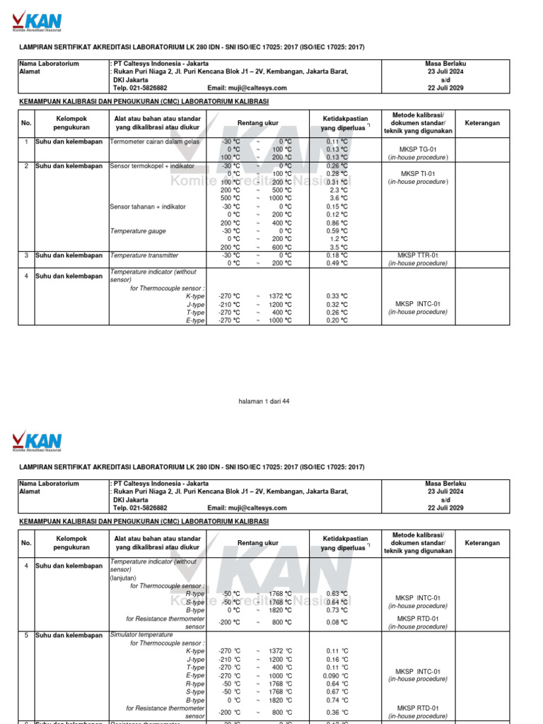 LK 280 Idn (L) - 2024 | PDF
