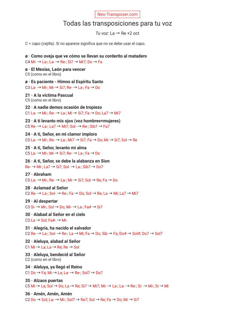 Todas Las Transposiciones para Tu Voz | PDF | Adoración Cristiana Y Liturgia