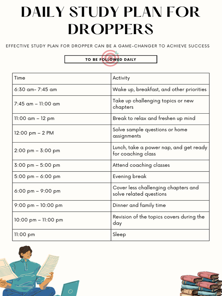Daily Routine for NEET Droppers | PDF