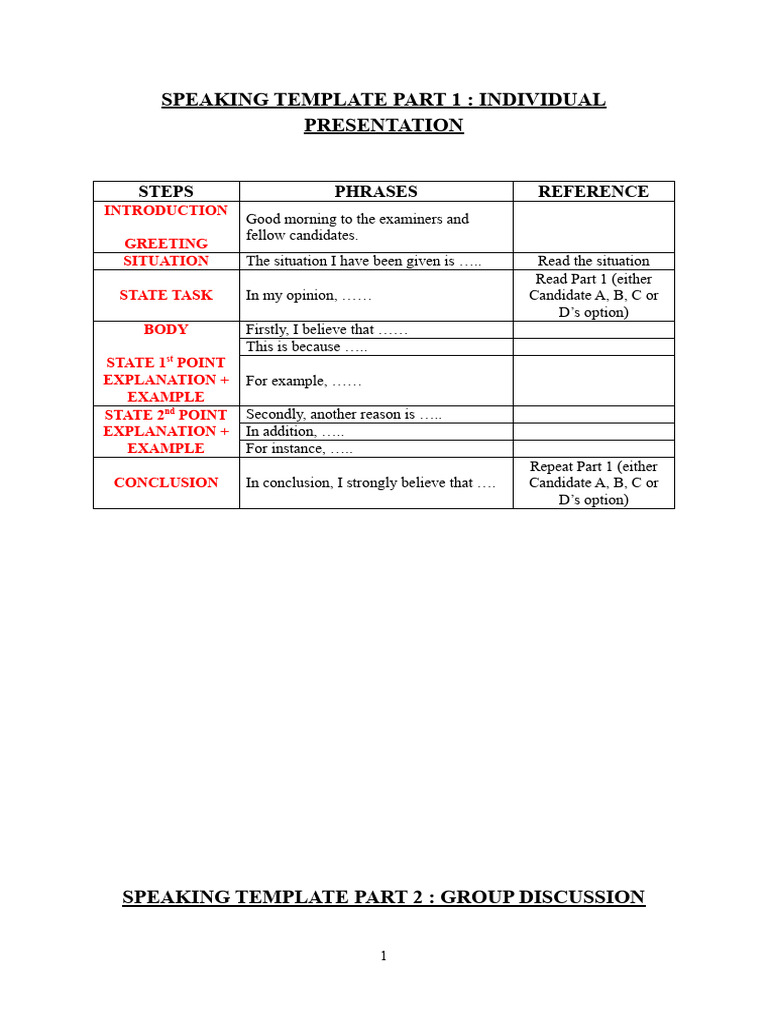 Speaking Template | PDF | Cognition