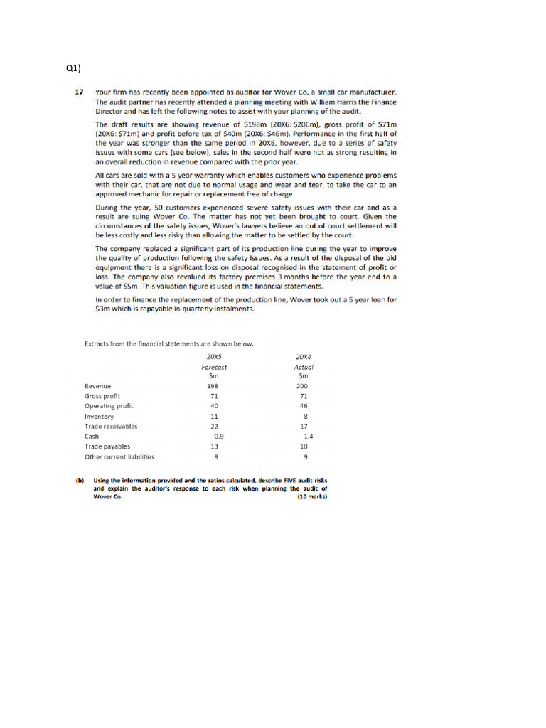 Wover CO | PDF | Valuation (Finance) | Expense