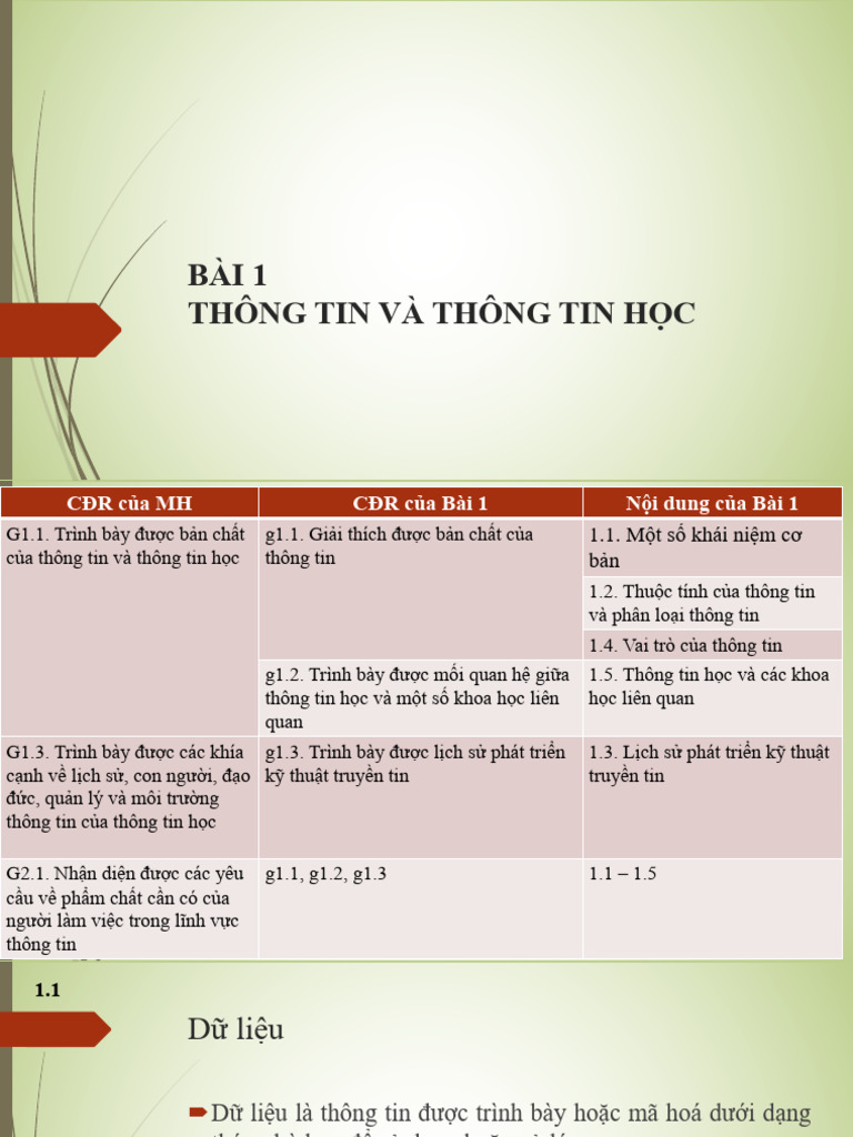 Bai1 ThongTinVaThongTinHoc | PDF