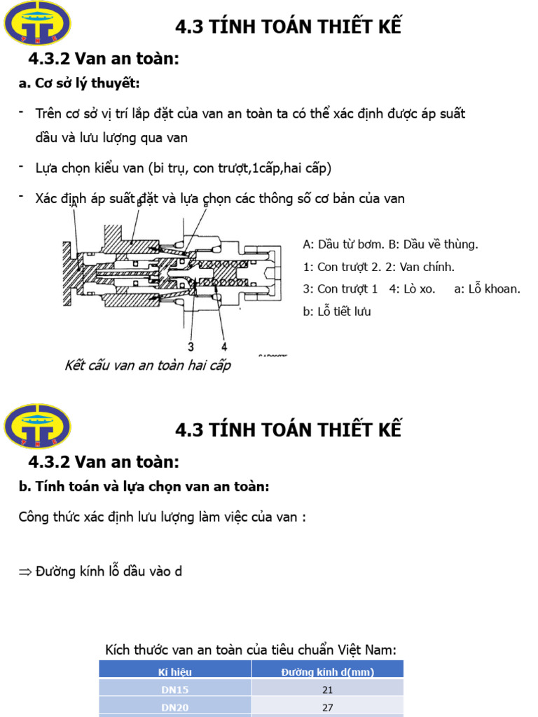 Cơ S LTTT Van An Toàn | PDF