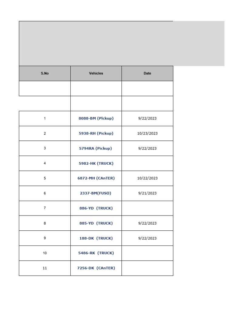 Ivms Function Test - Update March | PDF | Pickup Truck | Car