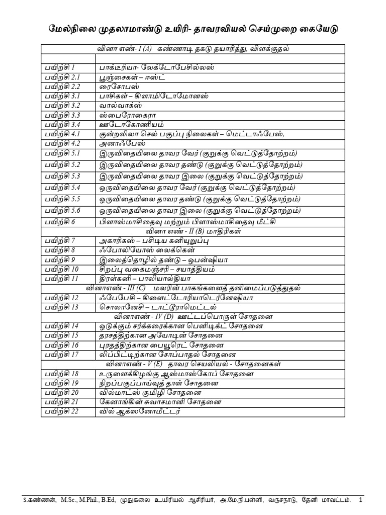 11 Bio Bot Prac For Record | PDF