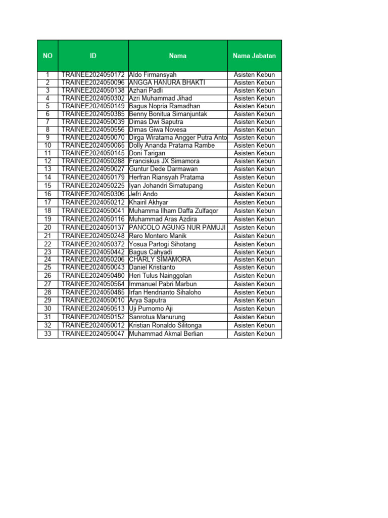 List interview | PDF