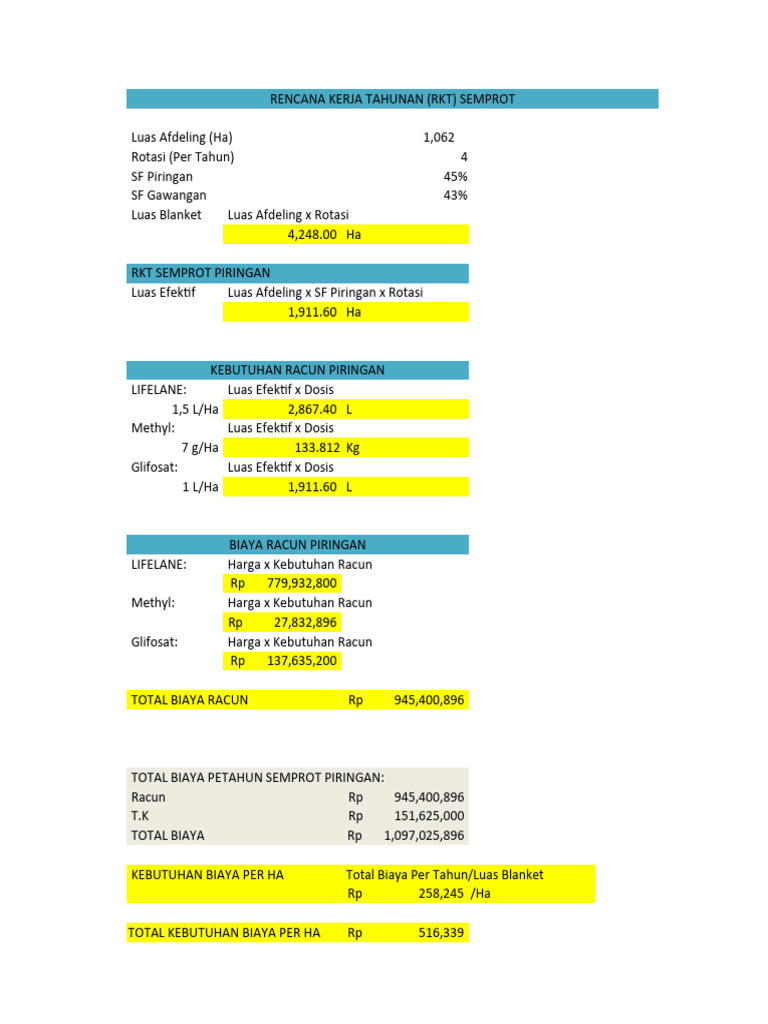 Kel. 5 - Perhitungan RKT RKB TK | PDF