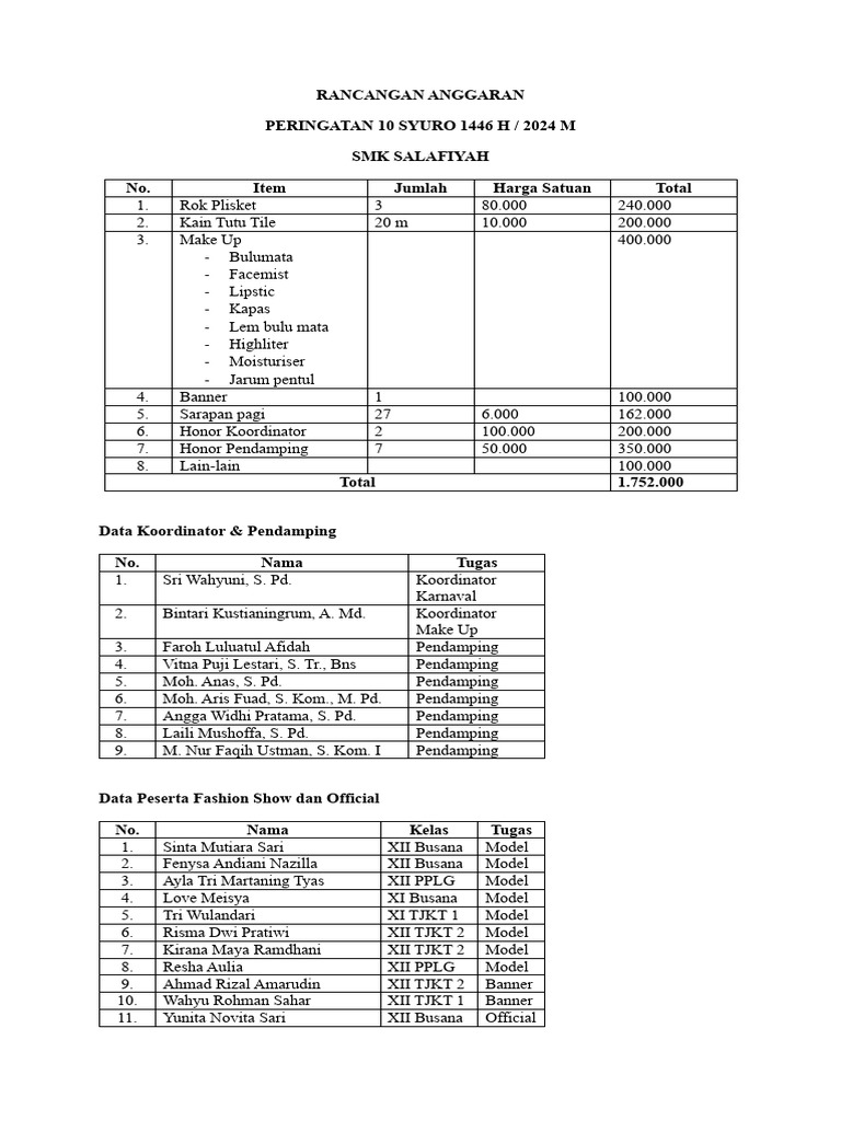 RANCANGAN ANGGARAN KARNAVAL | PDF