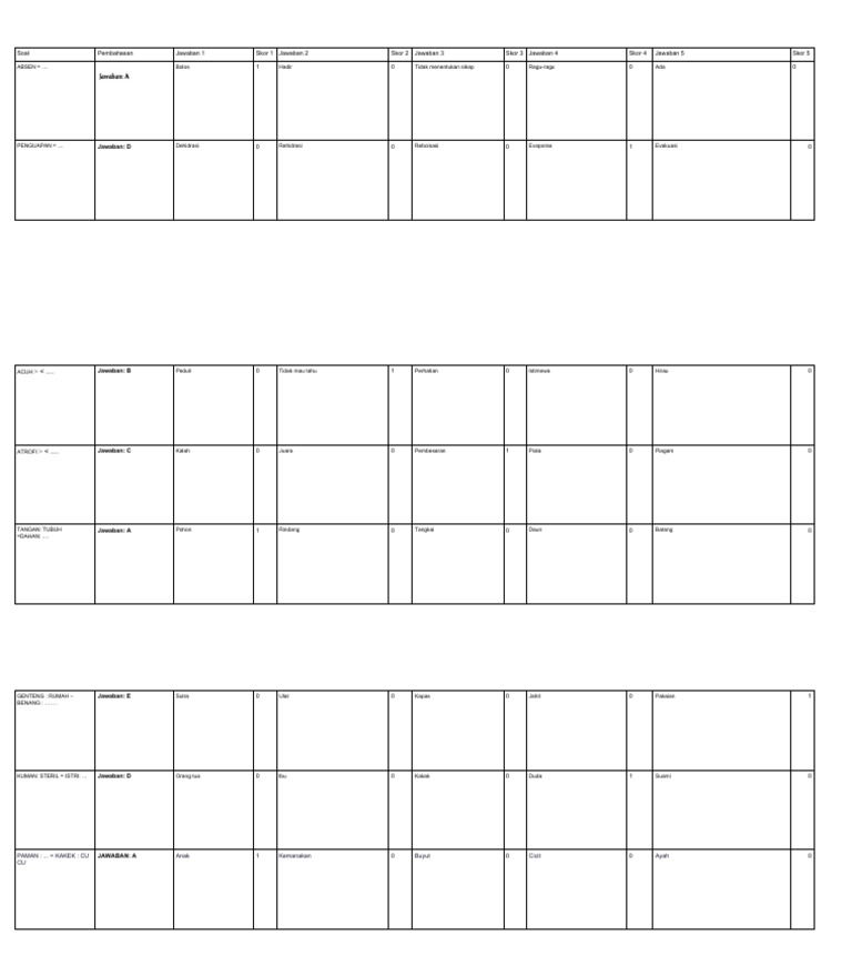 Tiu Modul 2024 | PDF