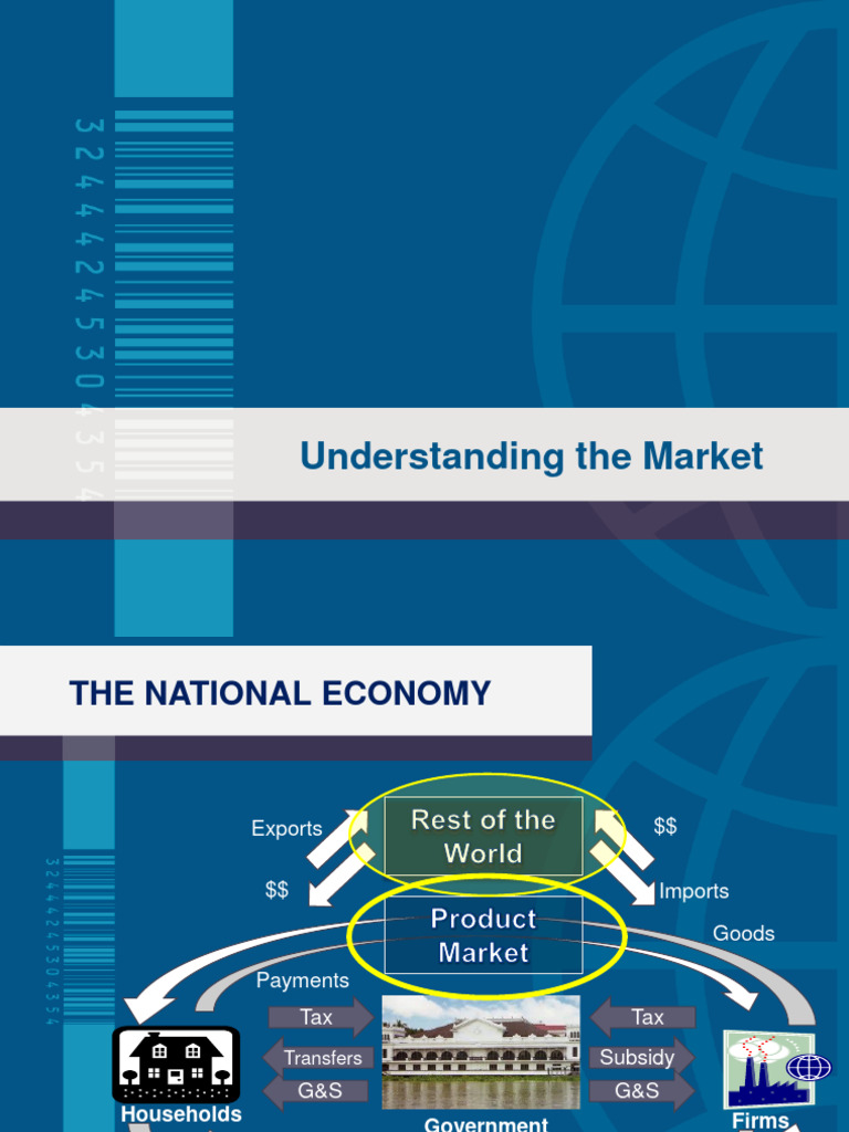 Sept 11 - Understanding The Market 2 | PDF | Economic Surplus | Demand