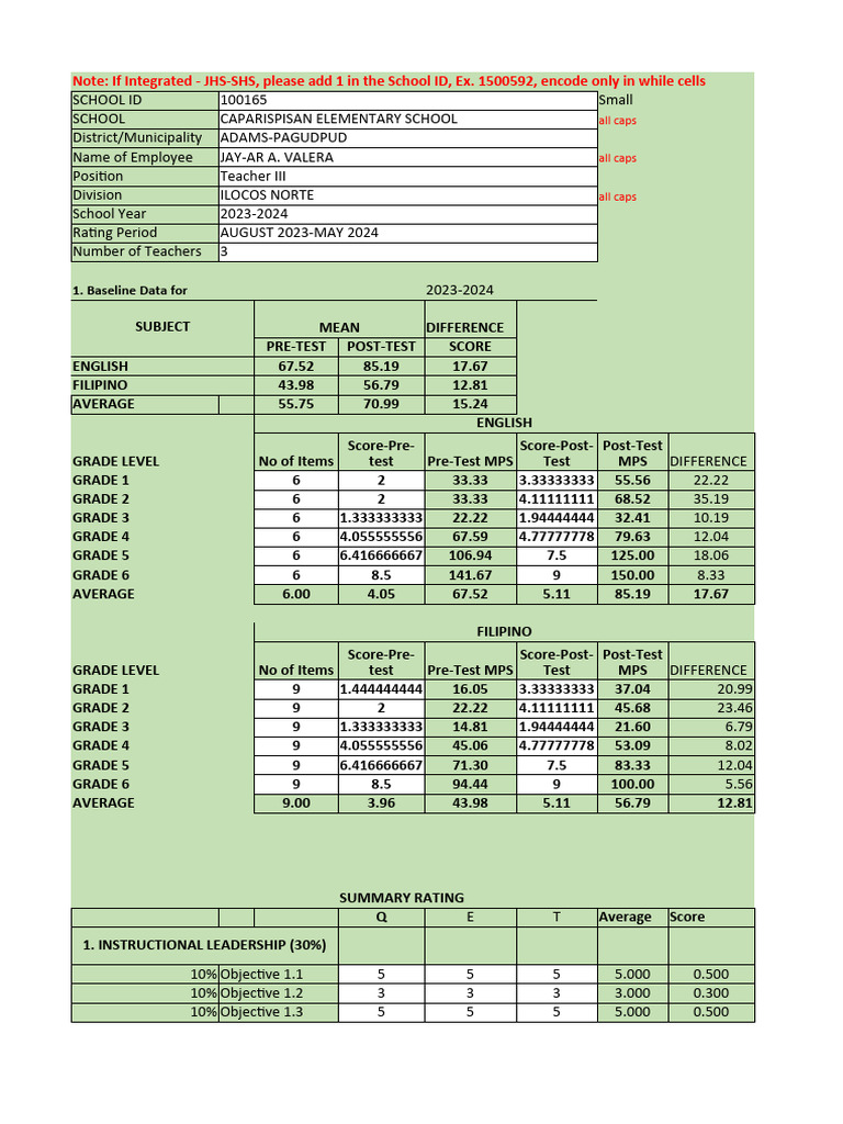 OPCRF Plan Template For School Heads Elem 2023 2024 | PDF | Teachers ...