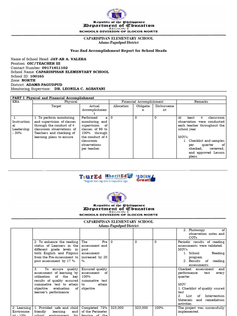 CaparispisanES Year End Accomplishment Report For School Heads 2024 ...