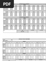 Checklist Patrol Security | PDF