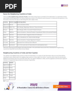 Postal Code The Postal Codes of Different Townships in Yangon Are ...