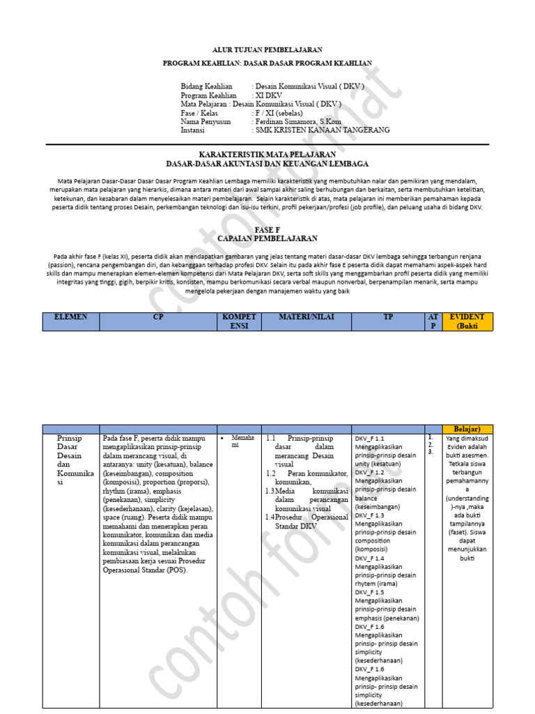 LK 4 - FORMAT ALUR TUJUAN PEMBELAJARAN - 11 DKV Ferdinan Simamora | PDF | Seni