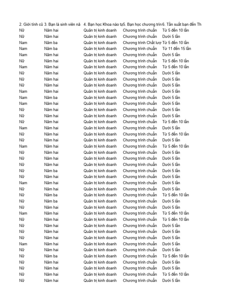 371 Phieu Thuc Hanh | PDF