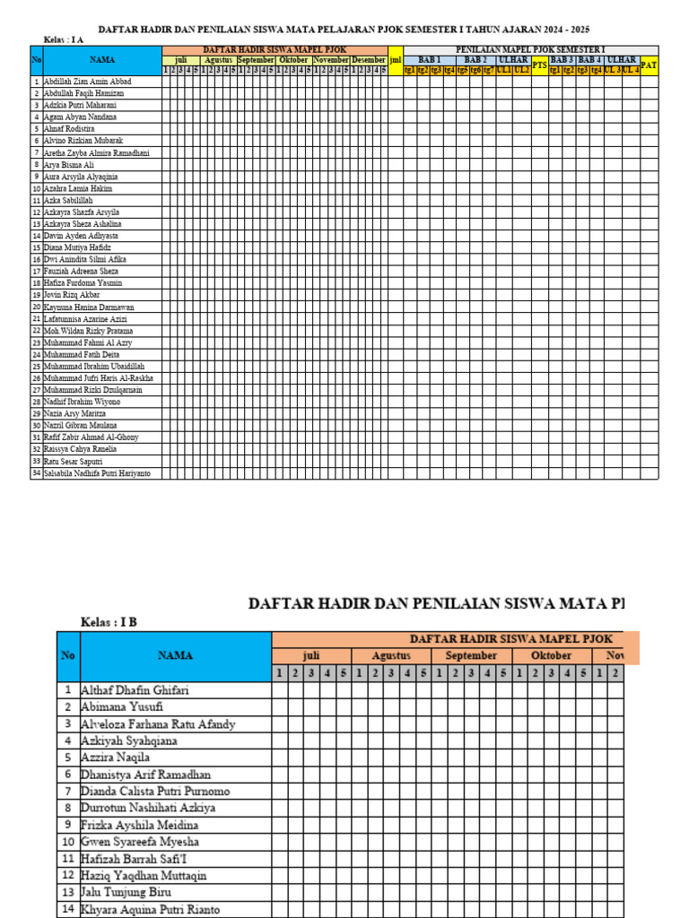 Daftar Nilai Harian Pjok | PDF