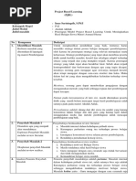 Modul Ajar PPKN - Pancasila, Simbol, Dan Contoh Pengamalannya Kelas 3 | PDF