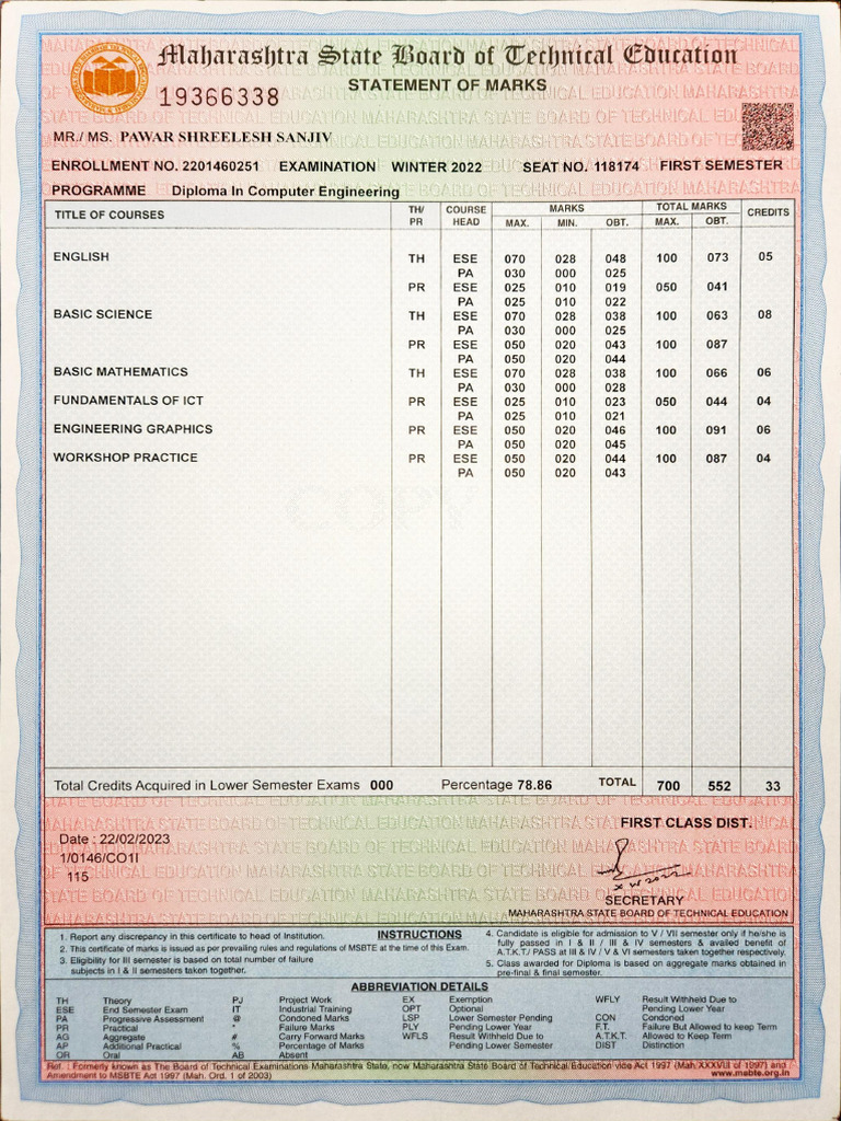 MSBTE Marksheets | PDF