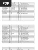 Dota 1 Cheat Codes and Commands | PDF