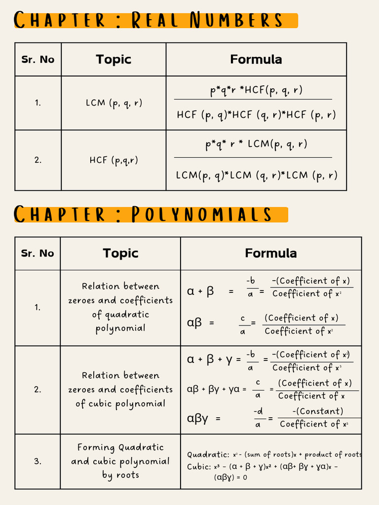 Topic Formula: P Q R HCF (P, Q, R) HCF (P, Q) HCF (Q, R) HCF (P, R) P Q R LCM (P, Q, R) LCM (P ...