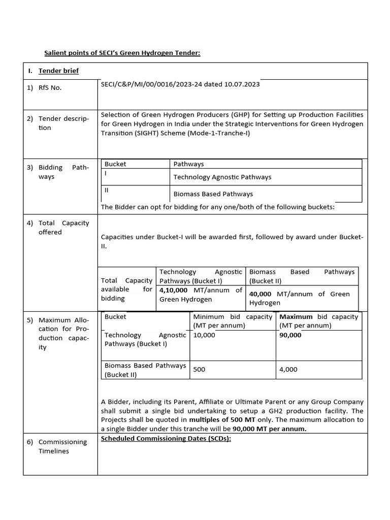 Salient Points - SECI Green Hydrogen Tender | PDF | Banks | Joint Venture