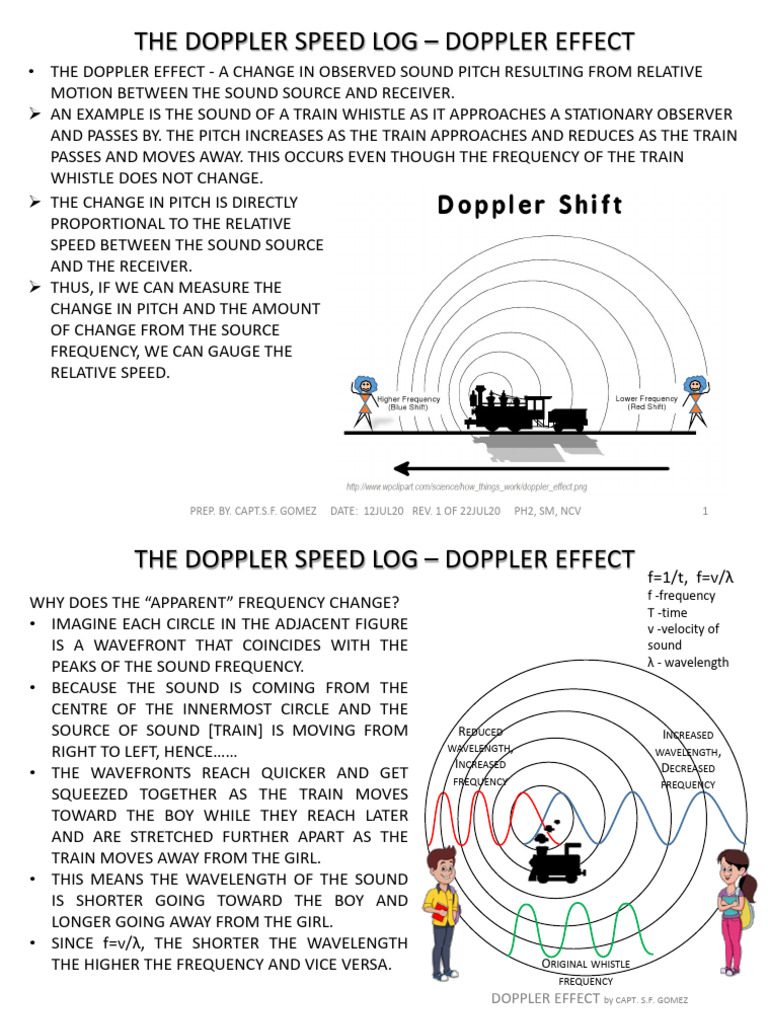 Doppler Log | Download Free PDF | Doppler Effect | Wavelength