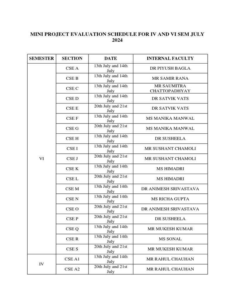 Mini Project Evaluation Schedule For IV and Vi Sem July 2024 | PDF