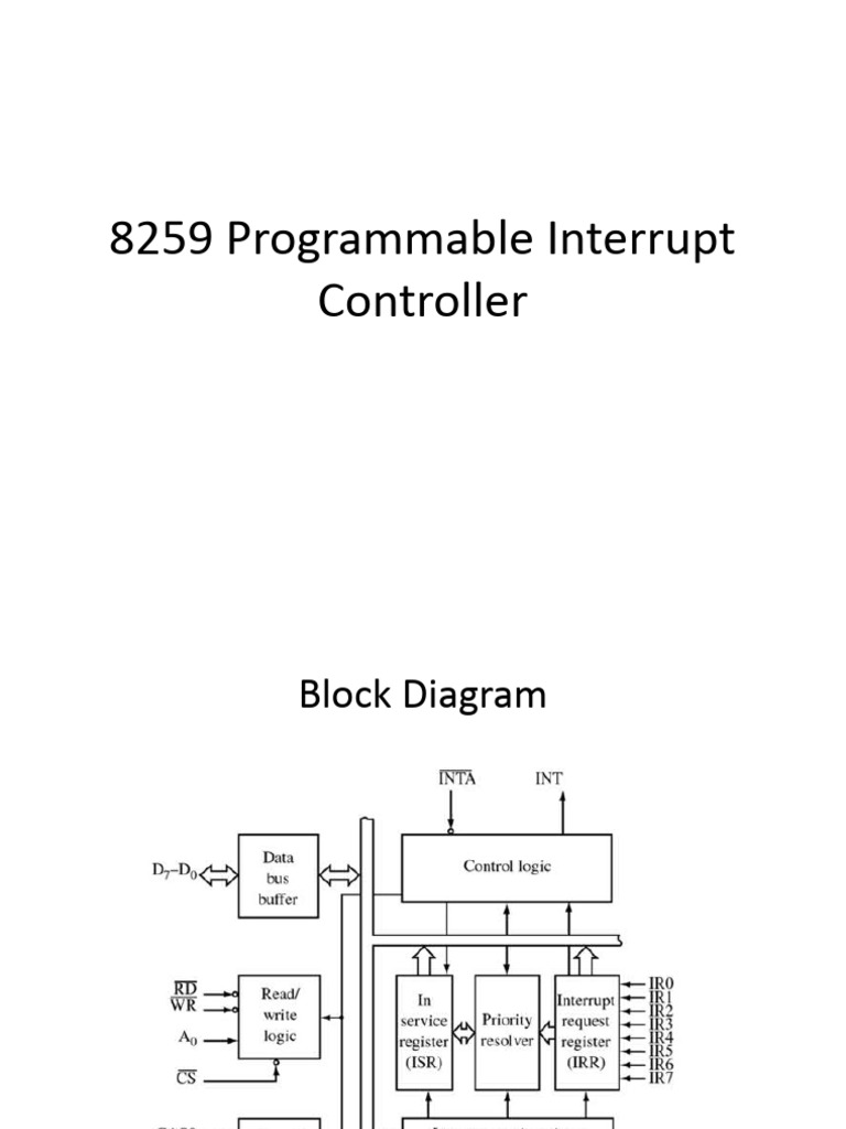 8259 Programmable Interrupt Controller | PDF | Input/Output | Computer Engineering