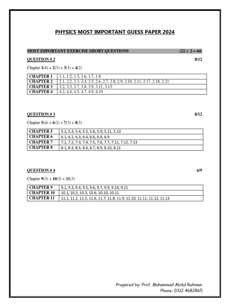 Important Physics Guess Paper 2024 | PDF | Force | Euclidean Vector