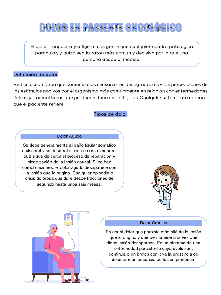 Paciente Oncologico | PDF | Dolor | Medicina CLINICA